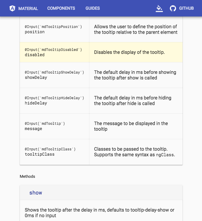 Support Deep Linking In Api Docs · Issue 219 · Angularmaterial 7075