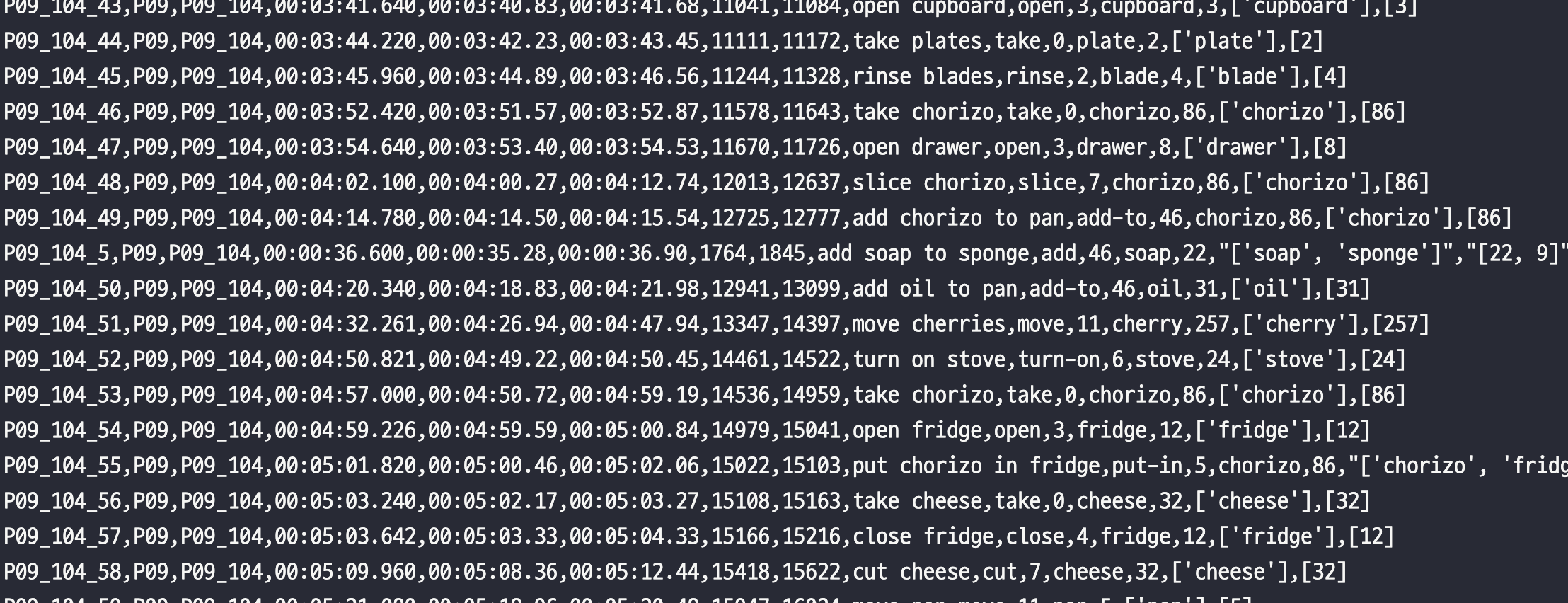 Can i get a mini set about ego4d? · Issue #160 · facebookresearch/Ego4d · GitHub