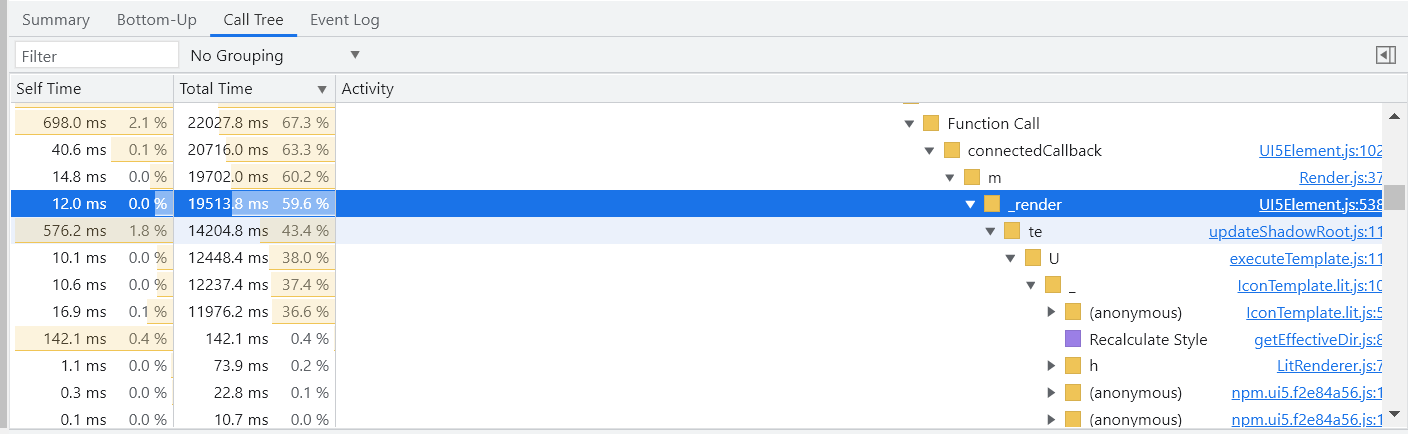 Performance Issue when using ui5-icon. And the file Render.js also spent a lot time · Issue ...