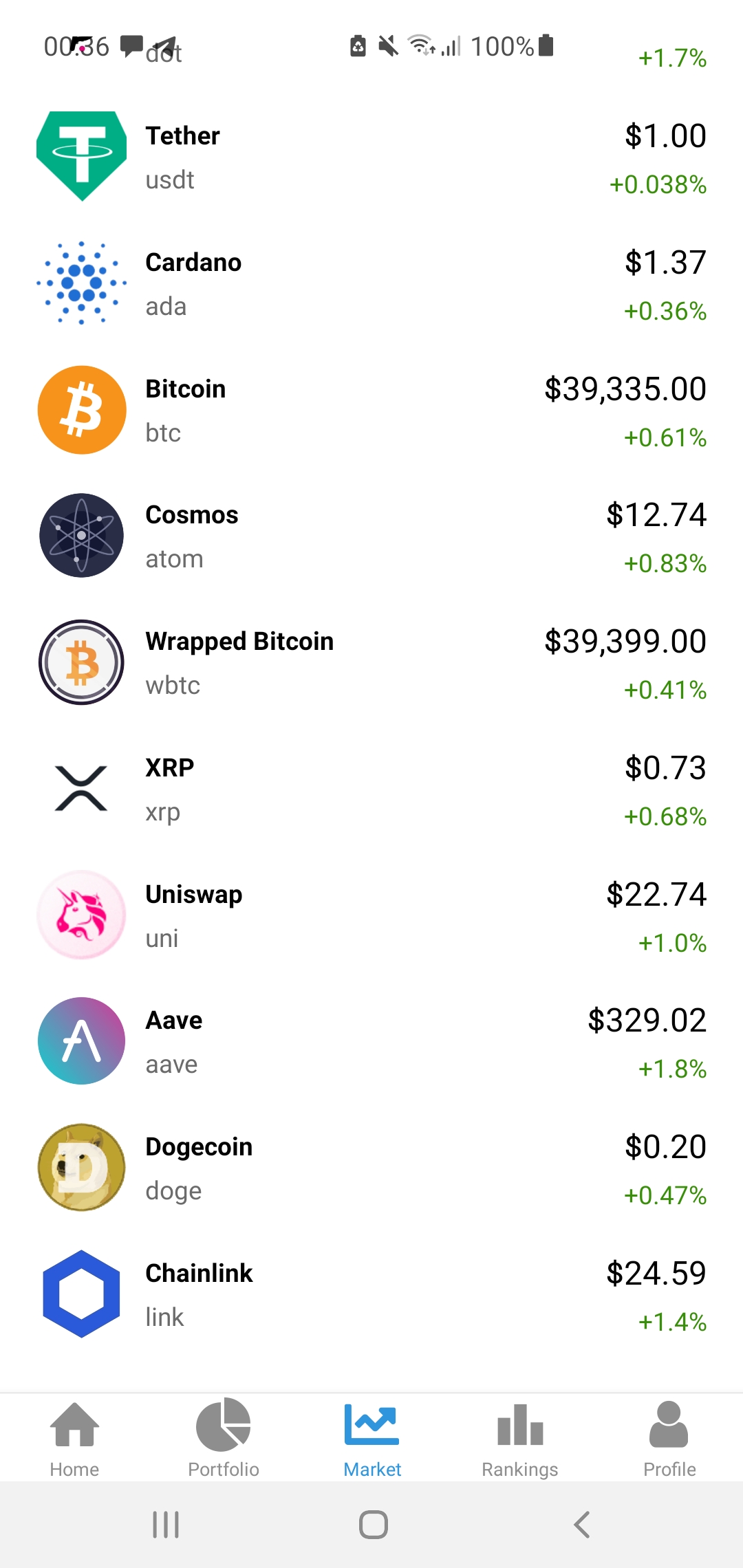 GitHub - jcng2308/Crypto