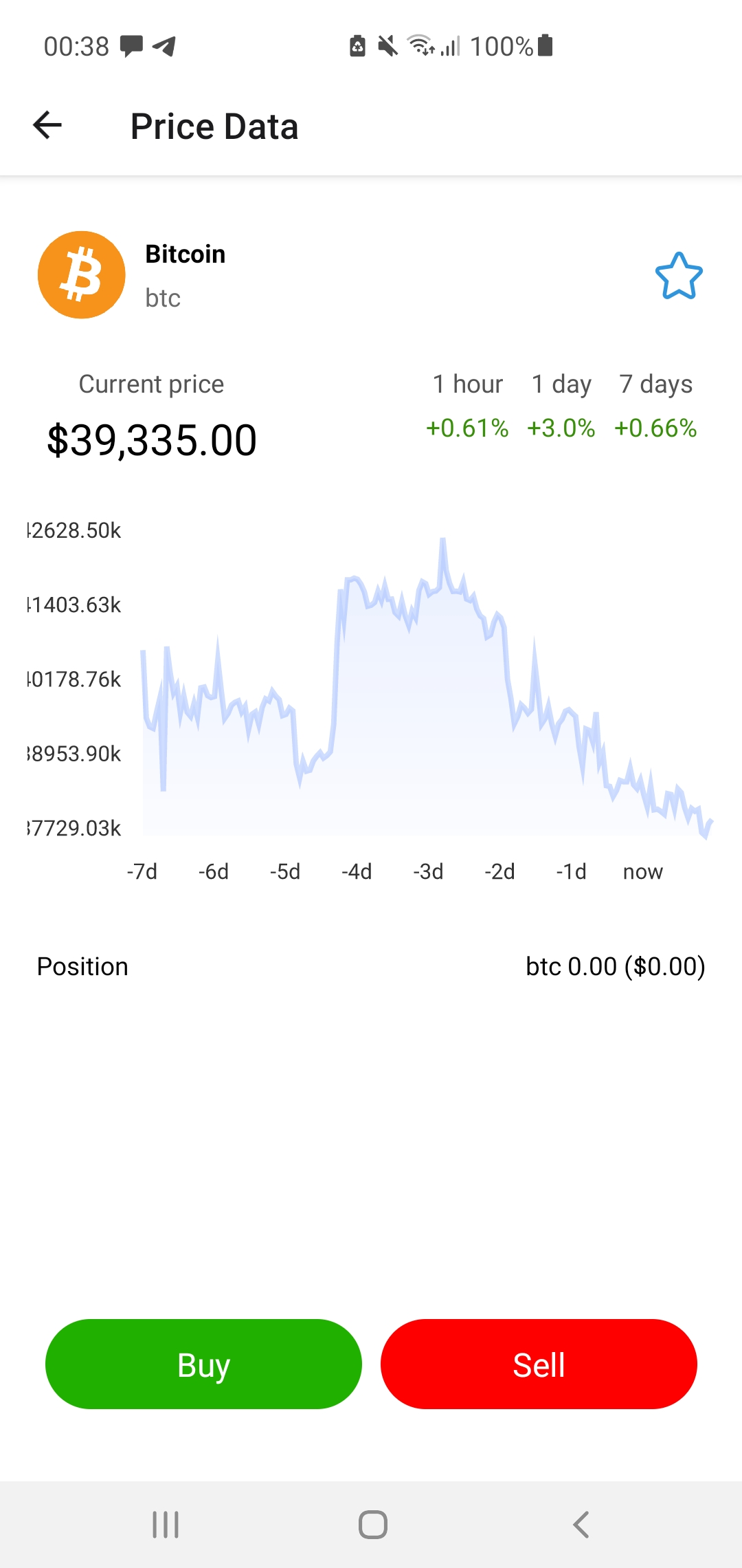 GitHub - jcng2308/Crypto
