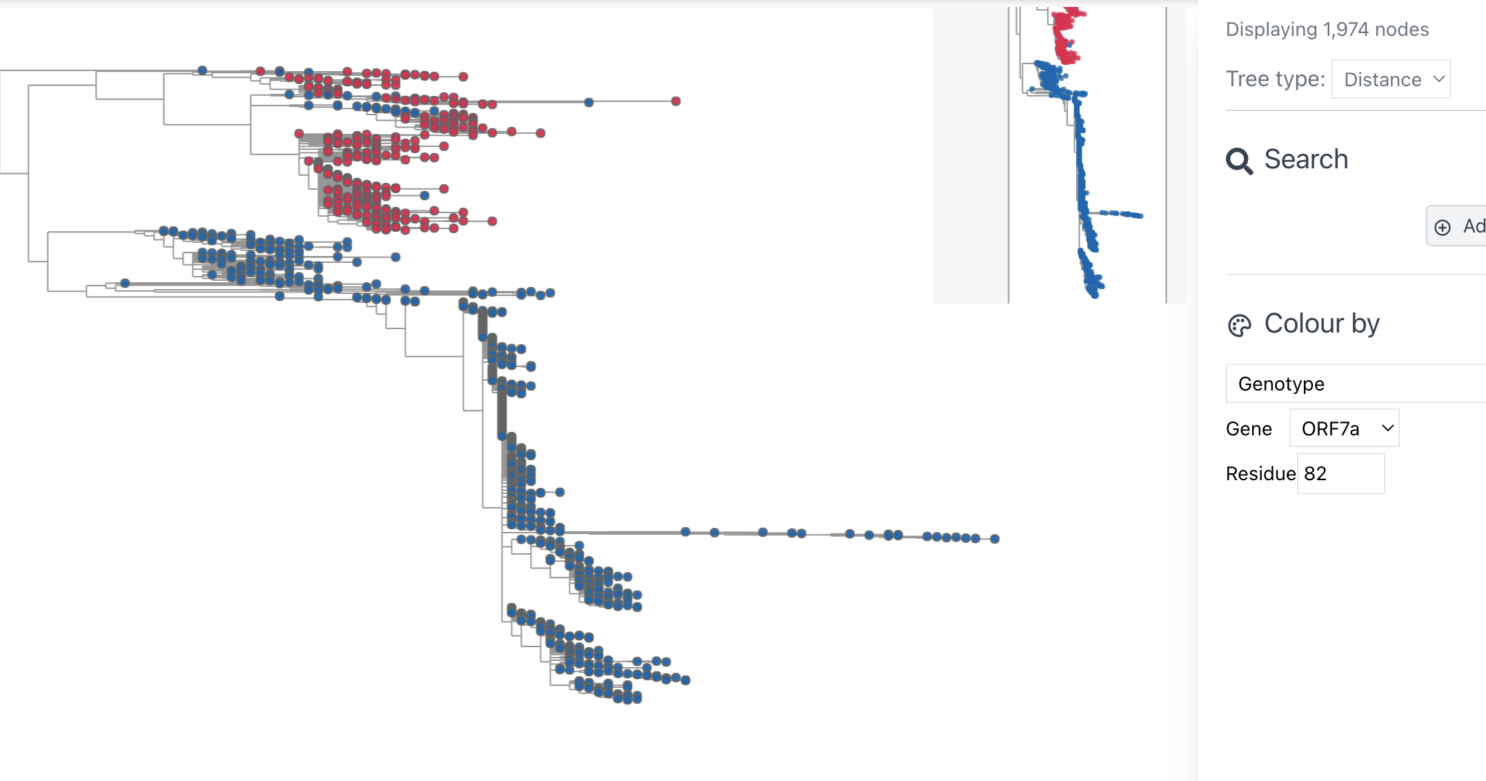Worse/noiser performance with nanopore at Orf7a:82 · Issue #70 · iqbal-lab-org/viridian · GitHub
