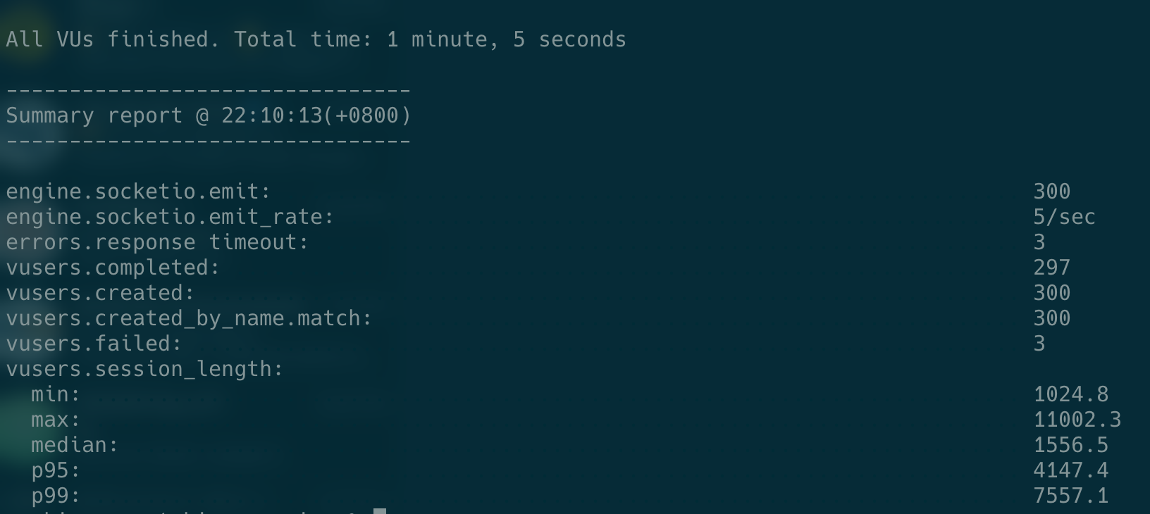 [Matching Service] DROP SQLITE · Issue #32 · CS3219-AY2223S1/cs3219-project-ay2223s1-g27 · GitHub