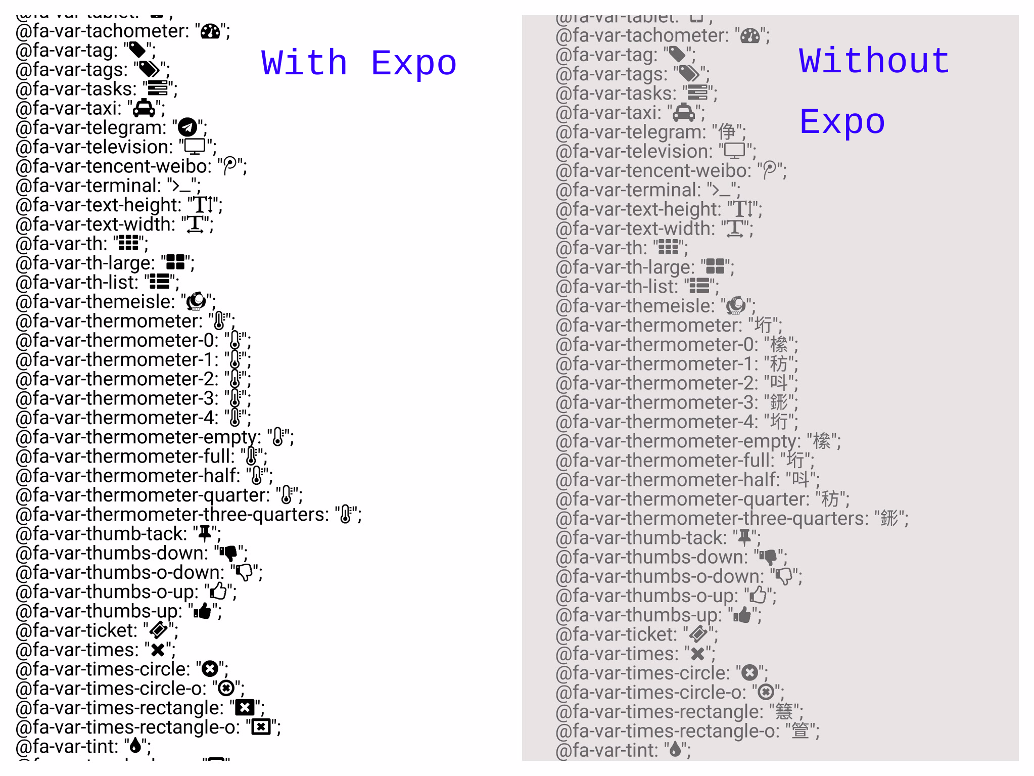 Certain Unicode characters are rendered incorrectly when loading a ...