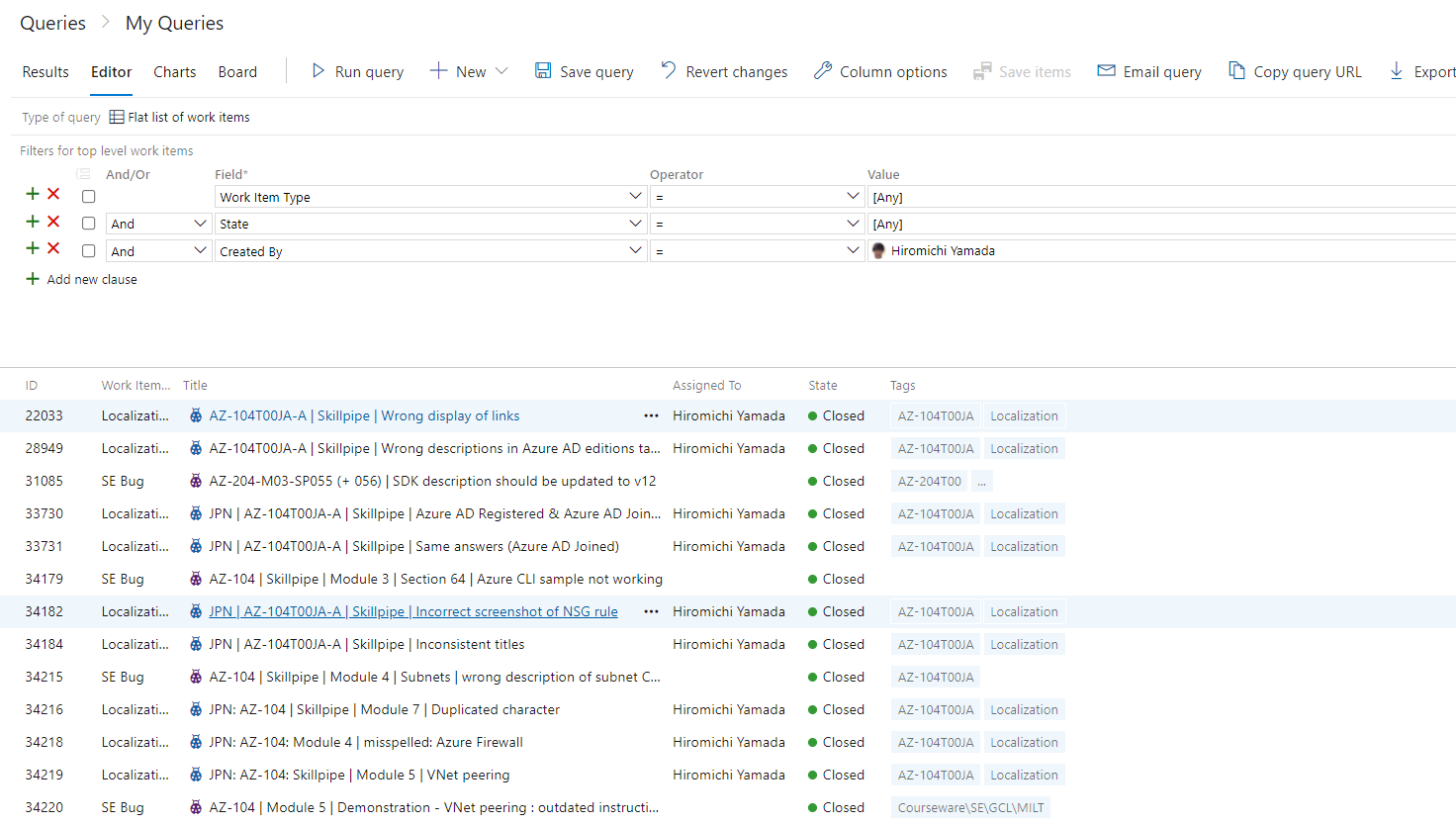 Could you please confirm ESI Courseware report? · Issue #1 · ESI-EMEA/ESI-Courseware_PowerBI ...