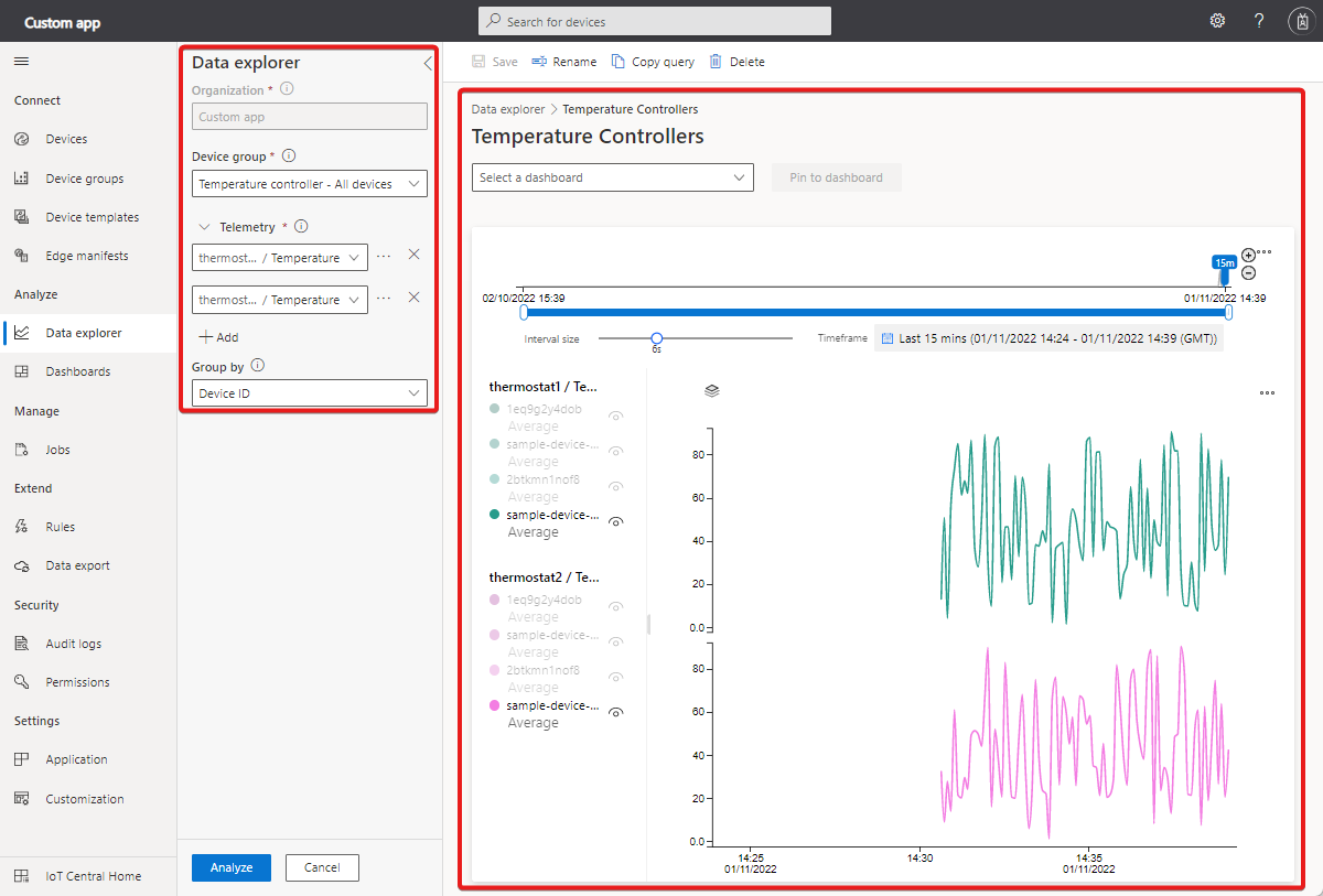 GitHub - unaihuete-org/Tecnun-IoT-2023