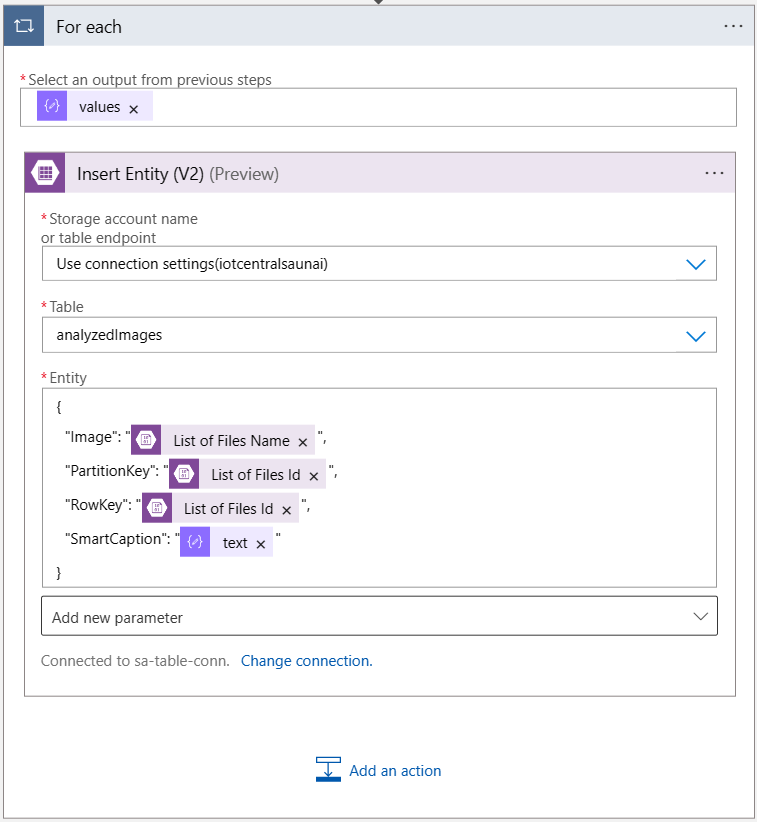 GitHub - unaihuete-org/Tecnun-IoT-2023