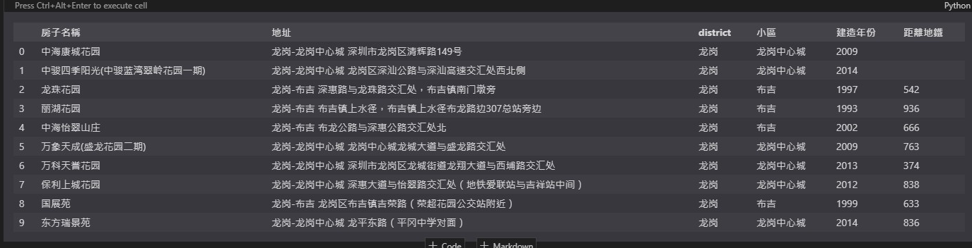 GitHub - roychanho/Web-scraping-building-pice-python: API + python