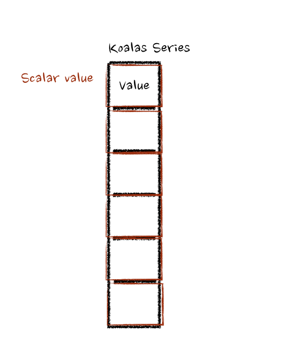 Image storage · Issue #1443 · databricks/koalas · GitHub