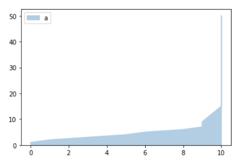 Image storage · Issue #1443 · databricks/koalas · GitHub