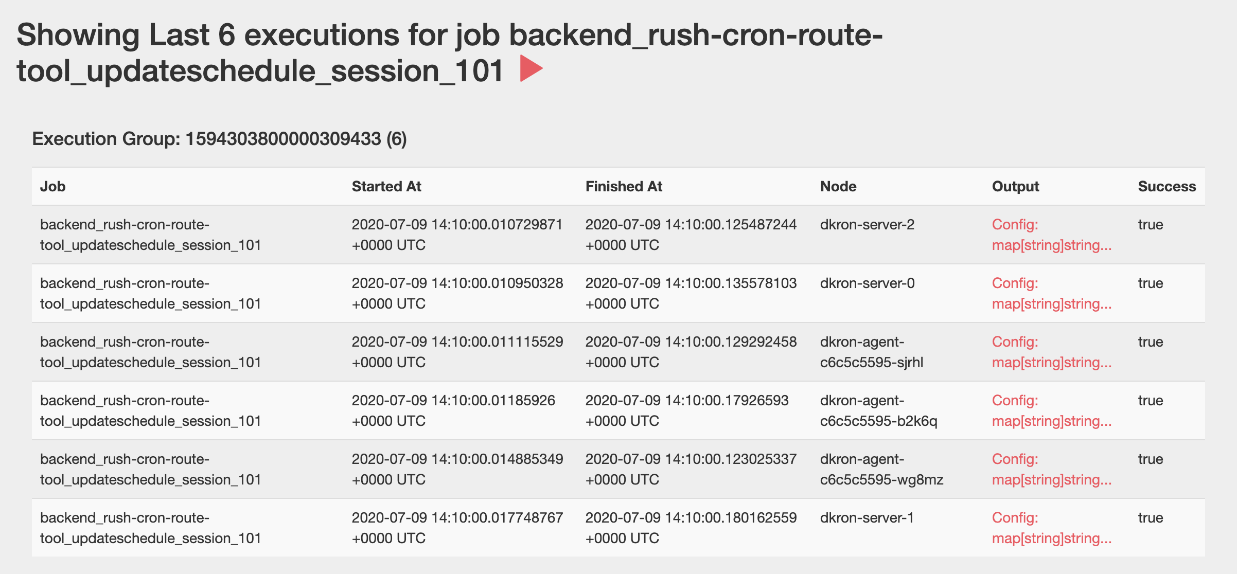 Repeated execution for one-time cron job · Issue #801 · distribworks/dkron · GitHub