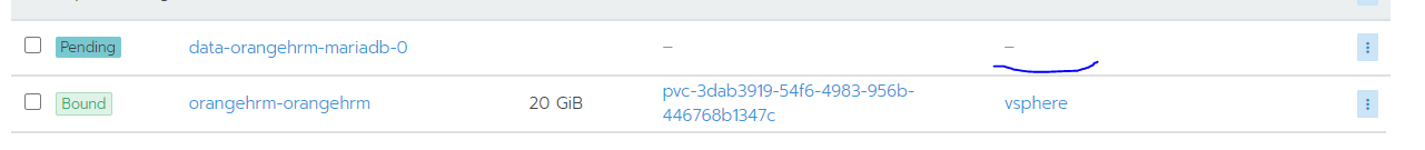 [stable/orangehrm] mariadb - Can not provision volume · Issue #22303 · helm/charts · GitHub