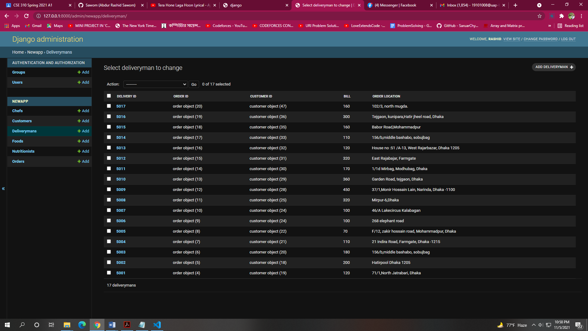 GitHub - Sawom/FoodNetwork_DjangoProject