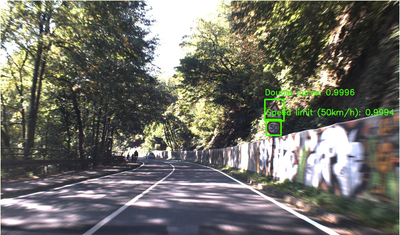 GitHub - Ronak0310/Traffic-Sign-Detection-and-Classification: Traffic ...