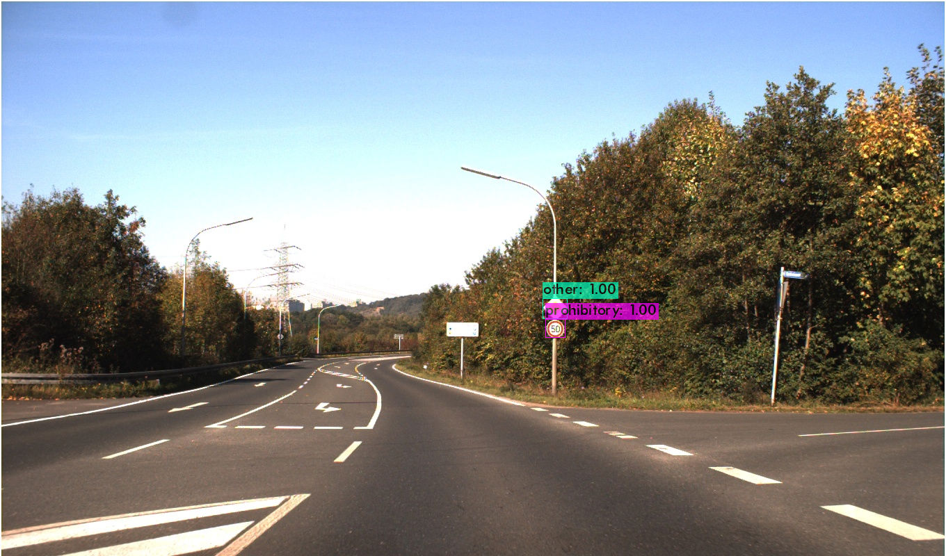 GitHub - Ronak0310/Traffic-Sign-Detection-and-Classification: Traffic ...