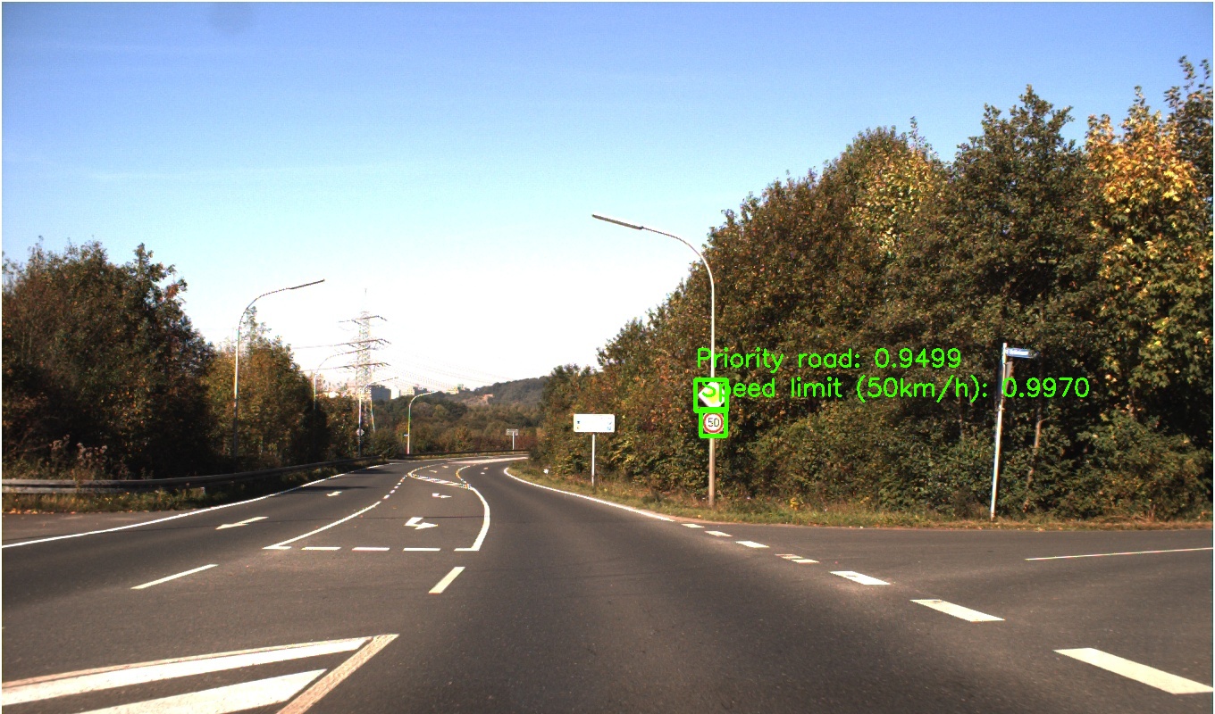 GitHub - Ronak0310/Traffic-Sign-Detection-and-Classification: Traffic ...