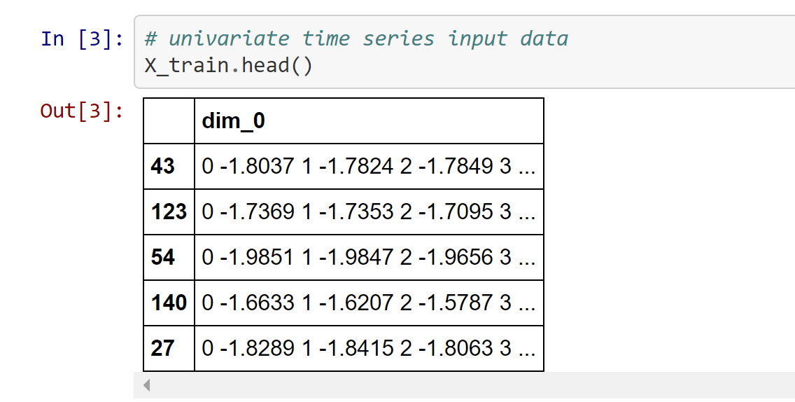 Pandas Dataframe Conversion Into Sktime Dataframe Bug · Issue 451 · Sktimesktime · Github