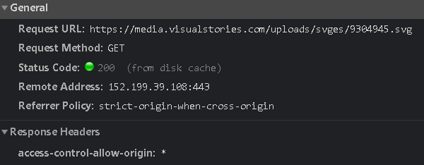 🚨 Error: [AMP cache] access-control-allow-origin CORS errors · Issue #32802 · ampproject/amphtml ...