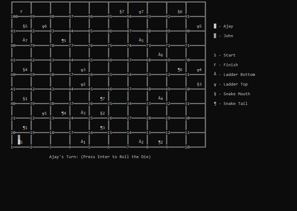 GitHub - AjayPhade/snakes-and-ladders: Snakes and Ladders game using C++.
