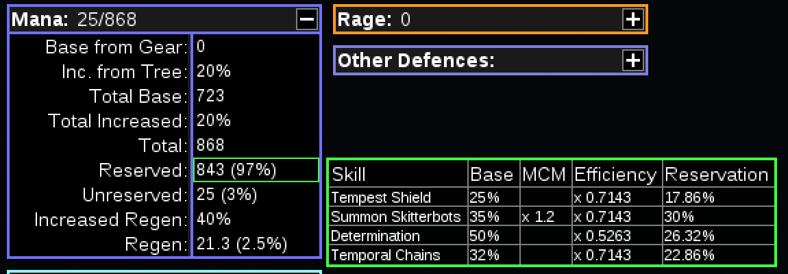 Reserved Mana calculation for Determination not correct · Issue #5902 · PathOfBuildingCommunity ...