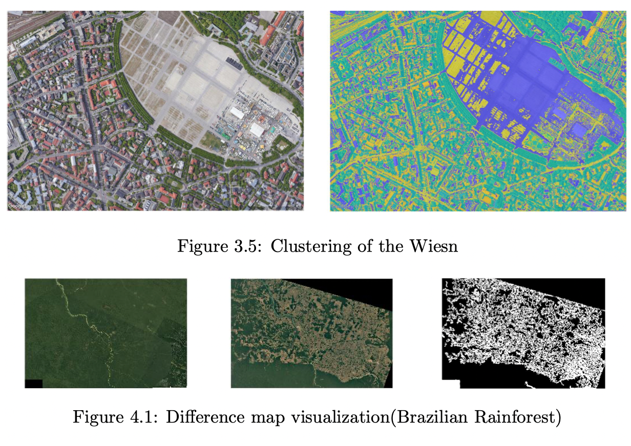 GitHub - Yango4you/ComputerVision_Challenge