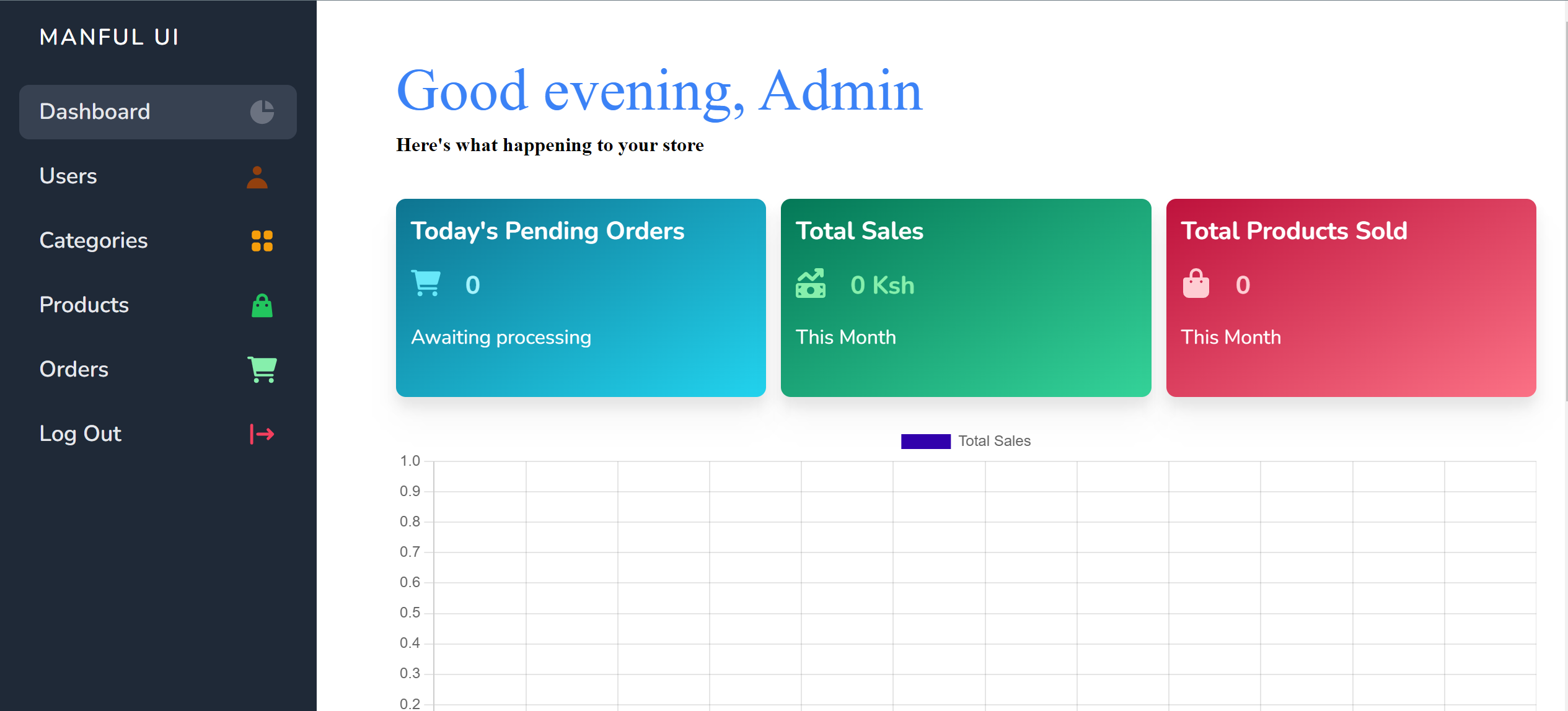 GitHub - mohamedreda1271/FinalProject