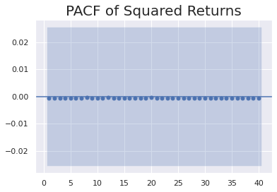 GitHub - Rafia-Shaikh-eng/Time-series-Forecasting