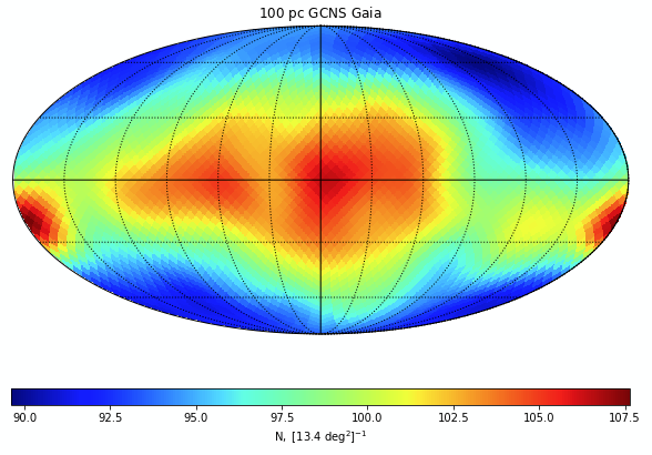 GitHub - A-Vani/Healpy_Tutorial: This notebooks shows how to create a HEALPix map using Healpy ...