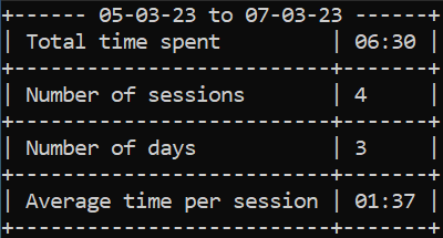 GitHub - TheCSharpAcademy/CodeReviews.Console.CodingTracker