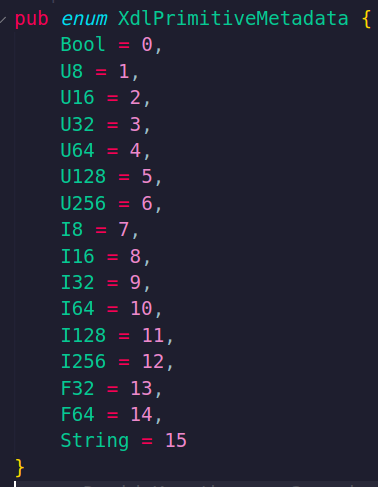 Add unit only enum inlay hints for numbers · Issue #15164 · rust-lang/rust-analyzer · GitHub