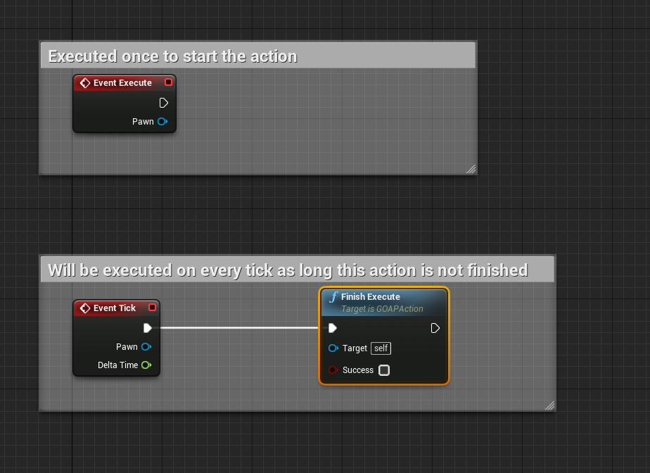 GitHub - Acinex/GOAP