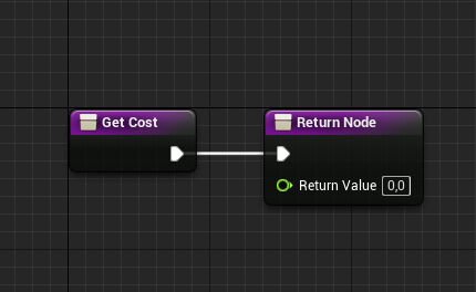 GitHub - Acinex/GOAP