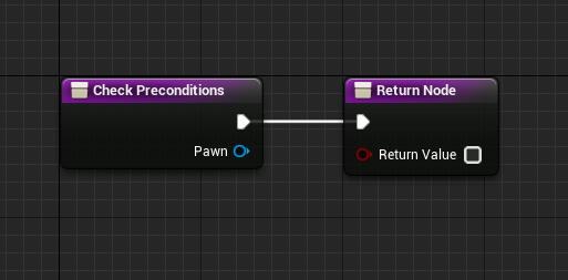 GitHub - Acinex/GOAP