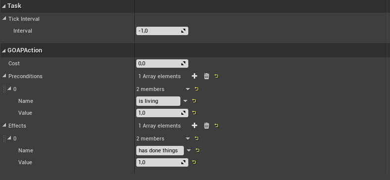 GitHub - Acinex/GOAP