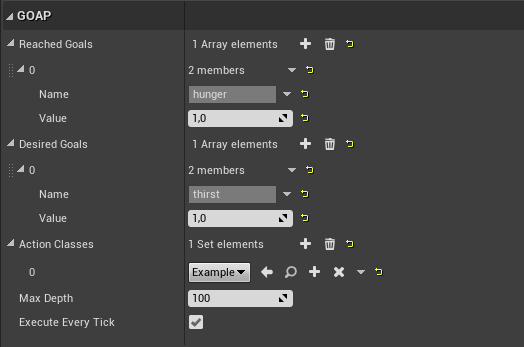 GitHub - Acinex/GOAP