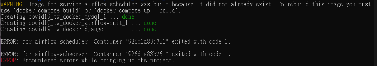 GitHub - BurgerWu/Covid19_Taiwan_Dashboard_Docker_Compose: This is the ...