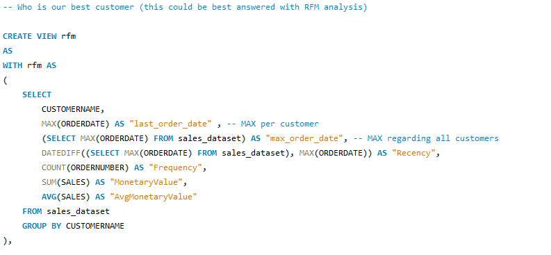 GitHub - basel-ay/Sales-RFM-Analysis-with-SQL: A project using SQL that centers around ...