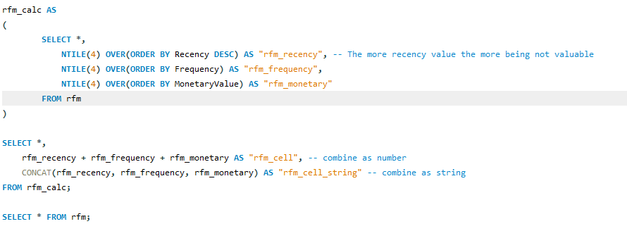 GitHub - basel-ay/Sales-RFM-Analysis-with-SQL: A project using SQL that centers around ...