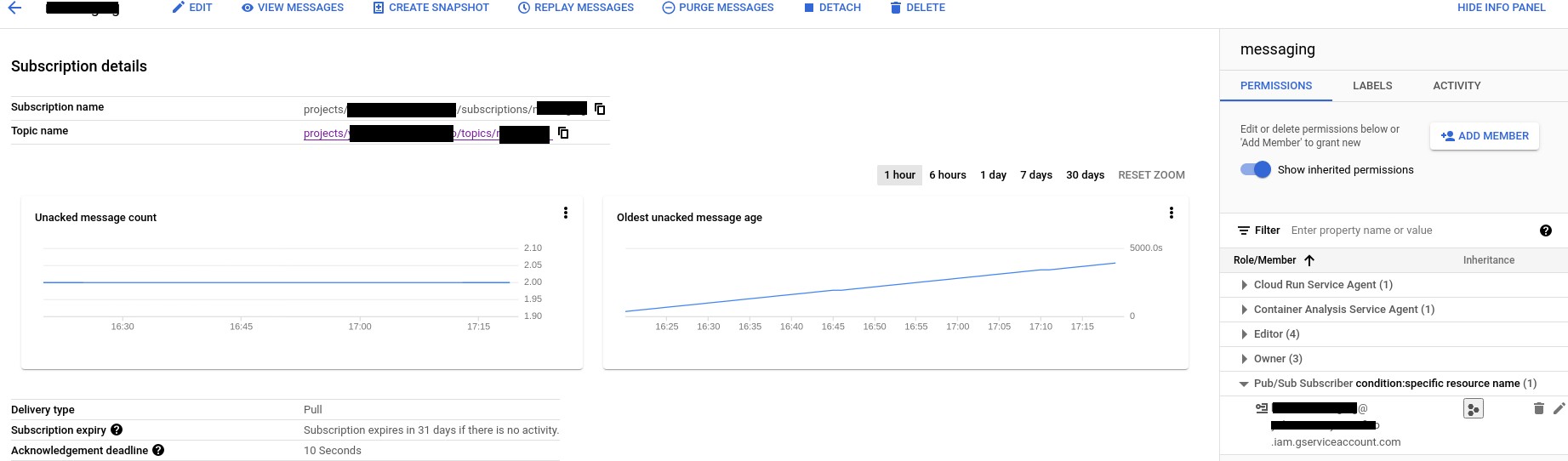 pubsub: GCP IAM resource conditions · Issue #4232 · googleapis/google-cloud-go · GitHub