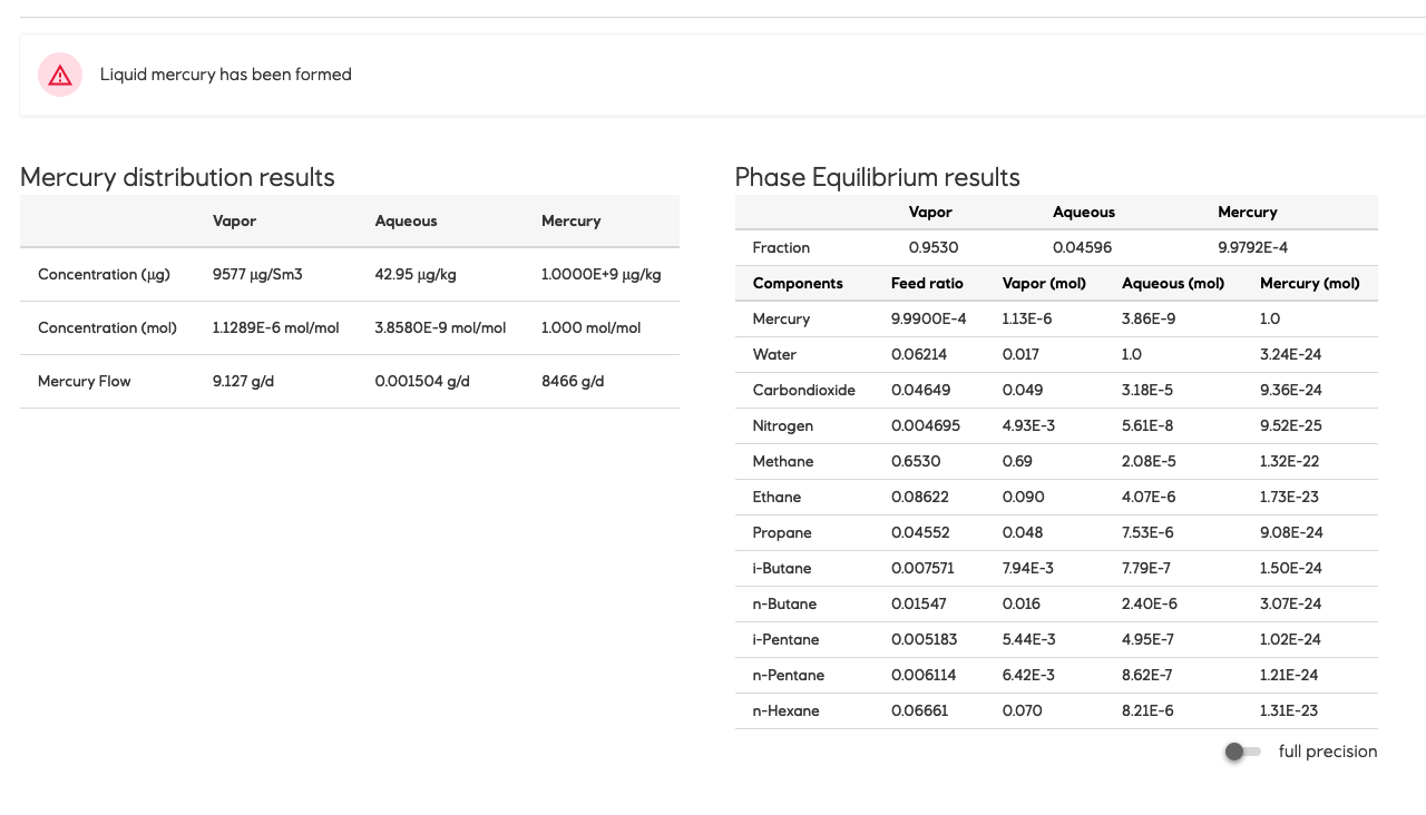 Refactor: Move phase fractions to separate table (one line) · Issue #260 · equinor/mercury · GitHub
