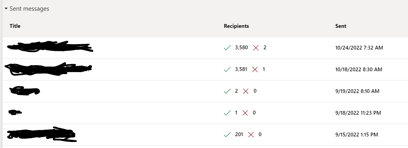 CC Cleanup Function failing after the upgrade to V5.2.0 ... · Issue ...