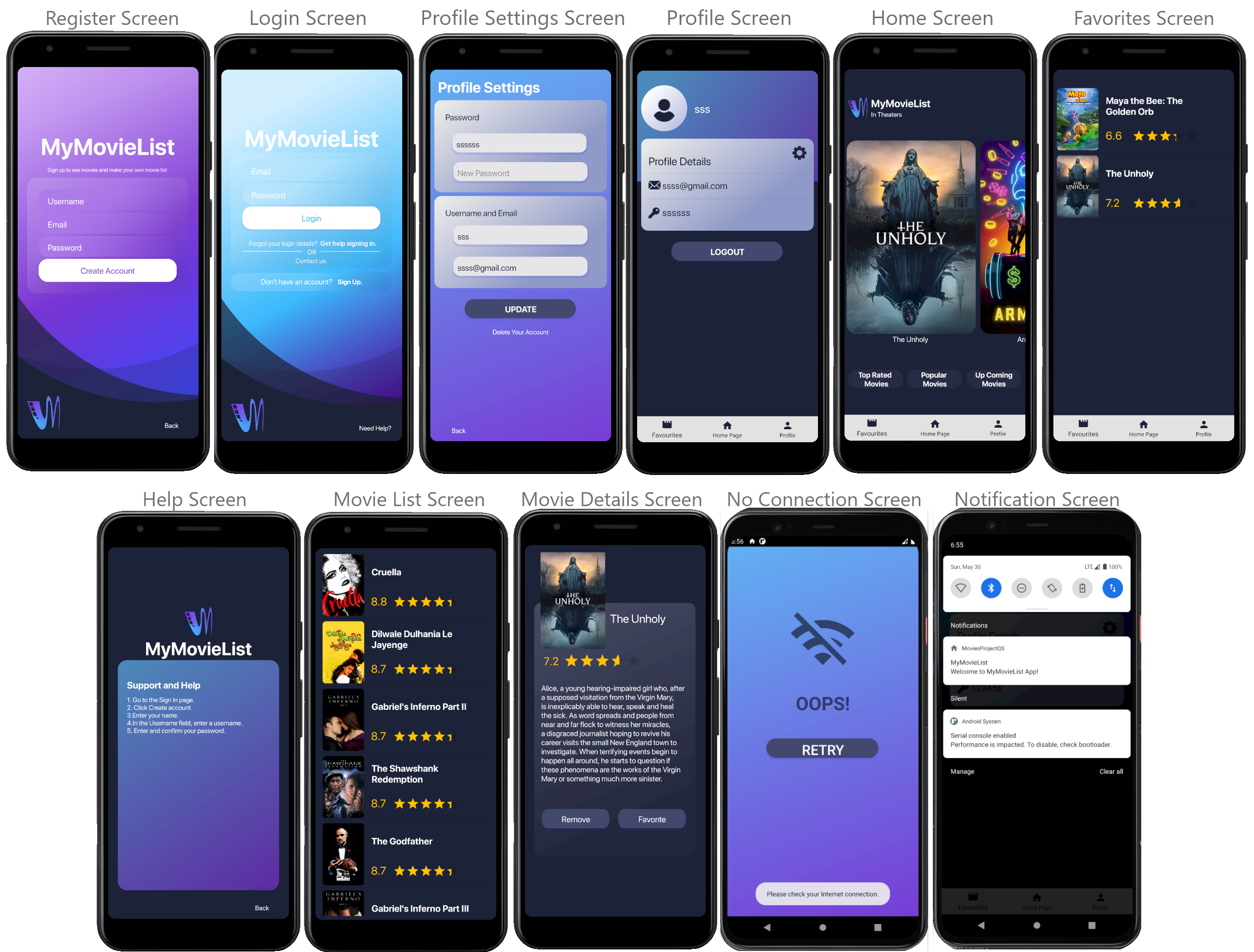 GitHub - suhaozdemir/moviesprojectqs