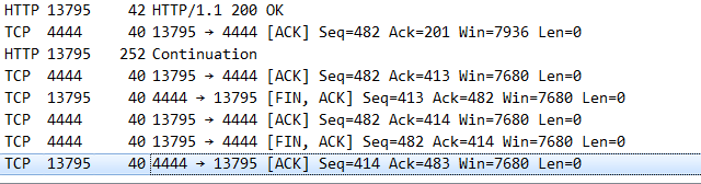http接入某些情况下 v2ray主动关闭连接 · Issue #1927 · v2fly/v2ray-core · GitHub