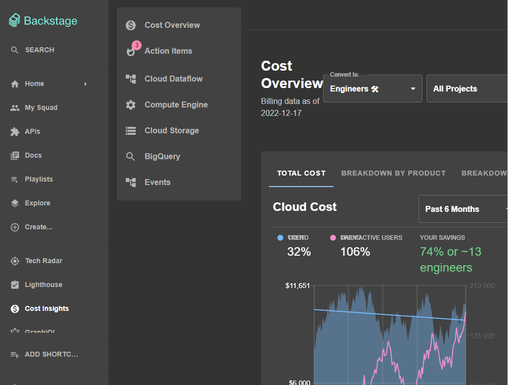 🐛 Bug Report: Data labels in `Cloud Cost` section are unreadable with small window size · Issue ...
