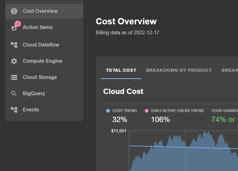 🐛 Bug Report: Data labels in `Cloud Cost` section are unreadable with small window size · Issue ...