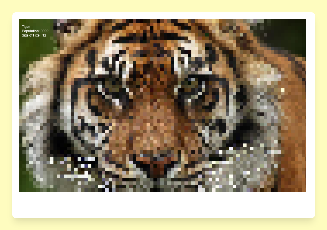 GitHub - manish-basargekar/population-by-pixels: Image generator and ...