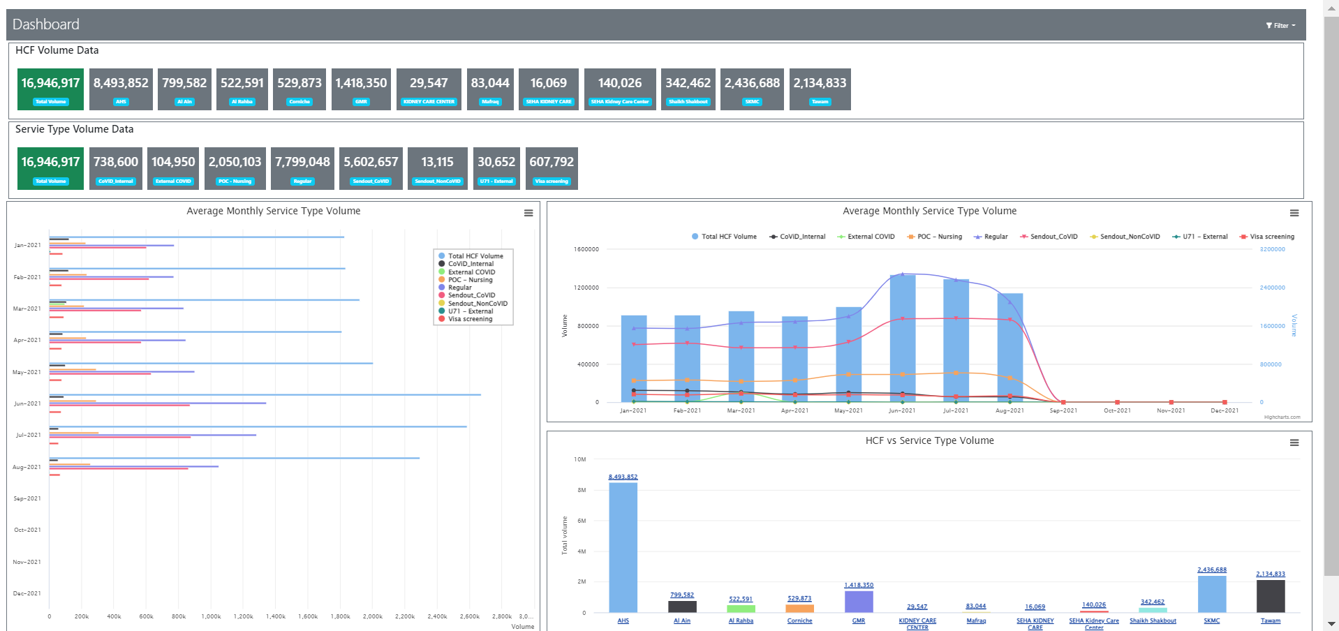 GitHub - GajapathiKS/MyCoding