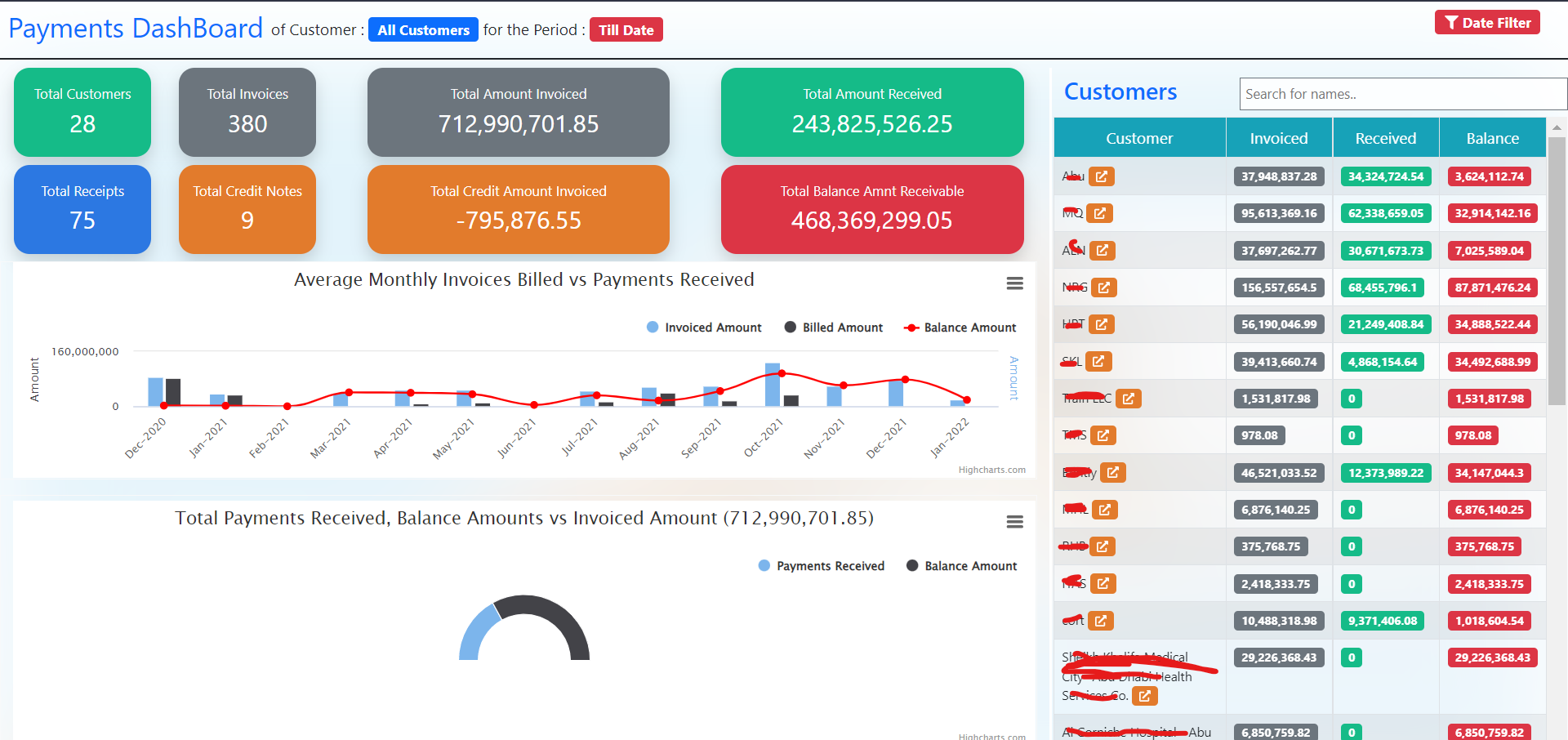 GitHub - GajapathiKS/MyCoding