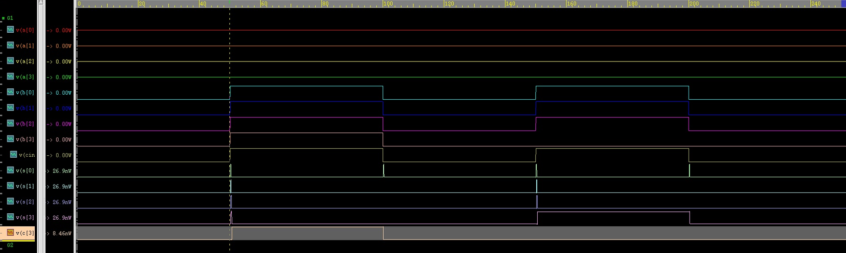 GitHub - Tsai-Cheng-Hong/Verilog-Normal: Verilog-Normal