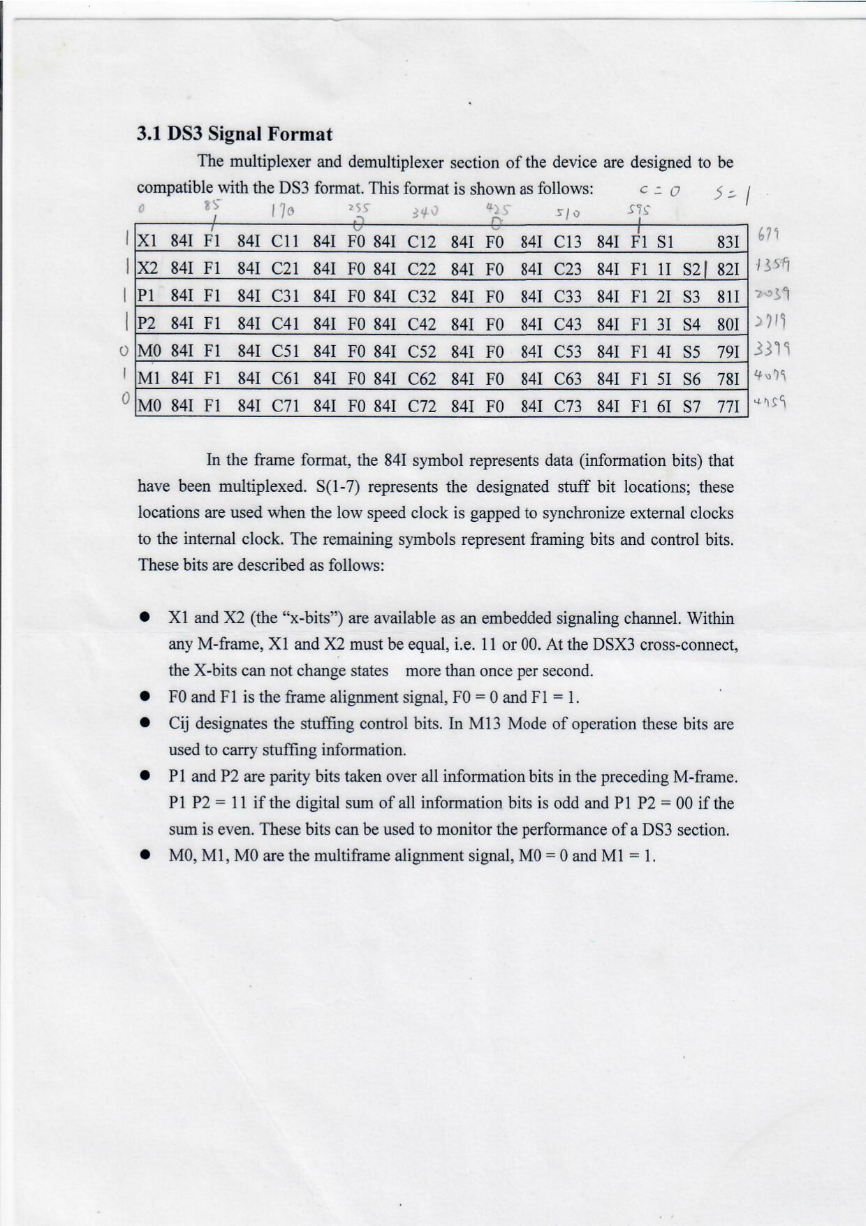 GitHub - Tsai-Cheng-Hong/Transmission-System-Circuit-Design-and-Simulation: 傳輸系統電路設計與模擬 E2Frame ...